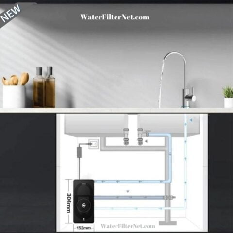 Reverse Osmosis Tankless System - Water Filters Cyprus ☎ 99626069