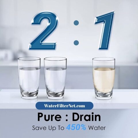 Midea Reverse Osmosis Tankless System- Water Filters Cyprus ☎ 99626069